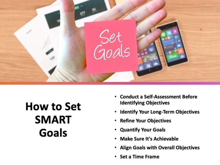 What Are SMART Goals & How Can SMART Goals Help You?