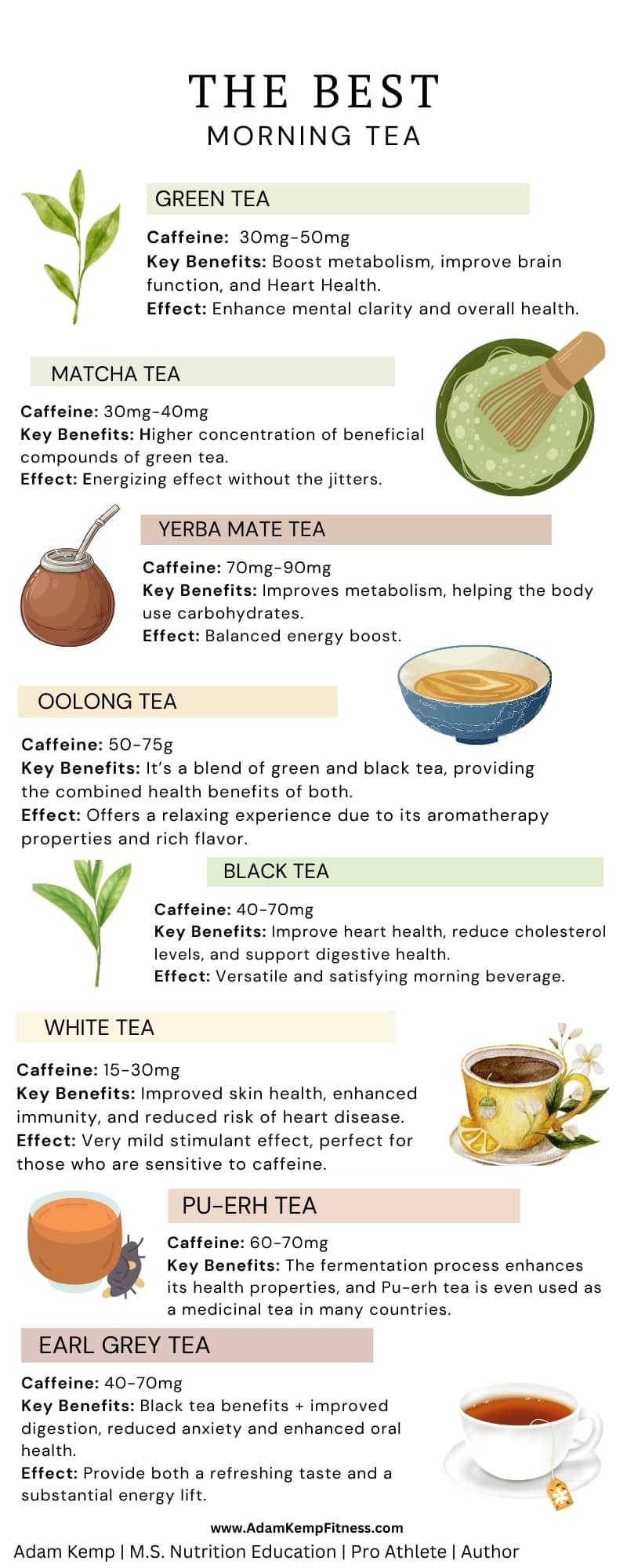 What Is The Best Tea To Drink In The Morning?