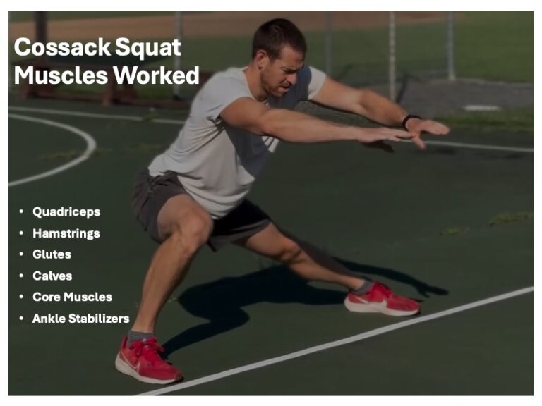 Cossack Squat Exercise: Benefits, Muscles Worked, How To Do