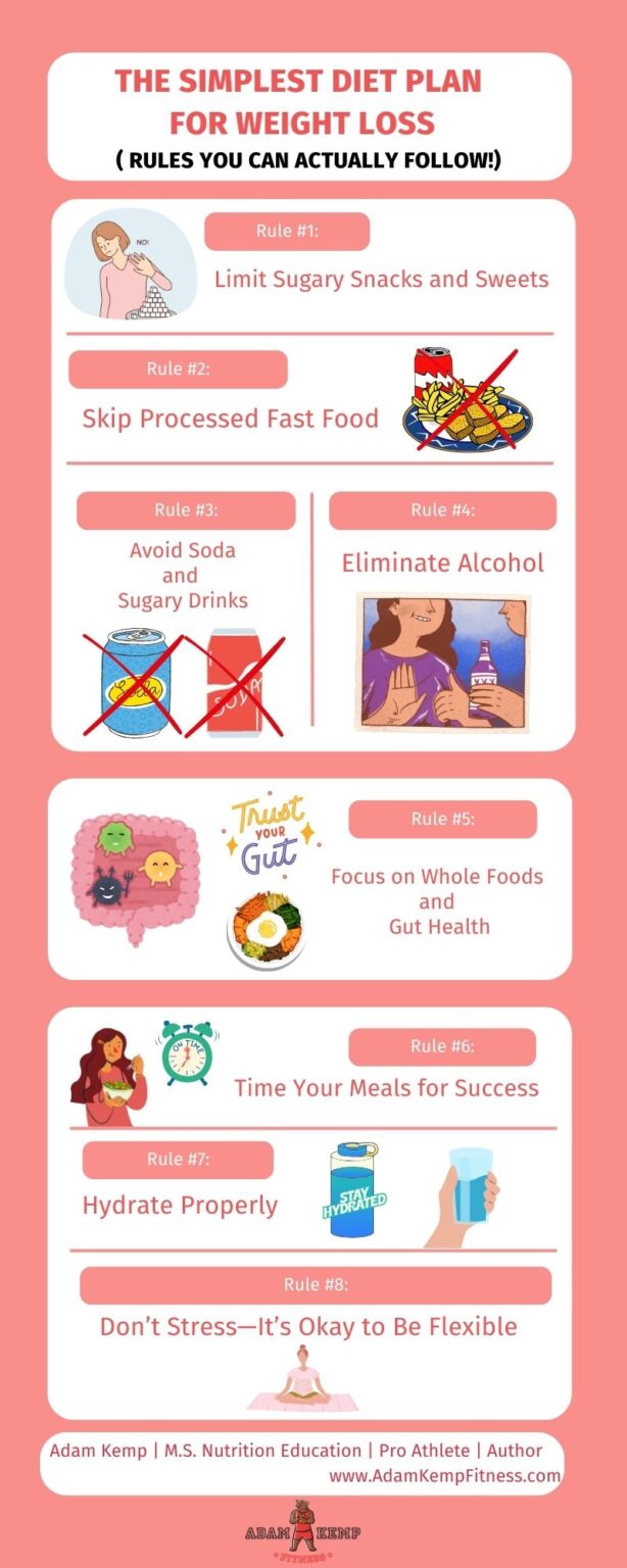 How To Become A Healthy Person - The Ultimate Guide