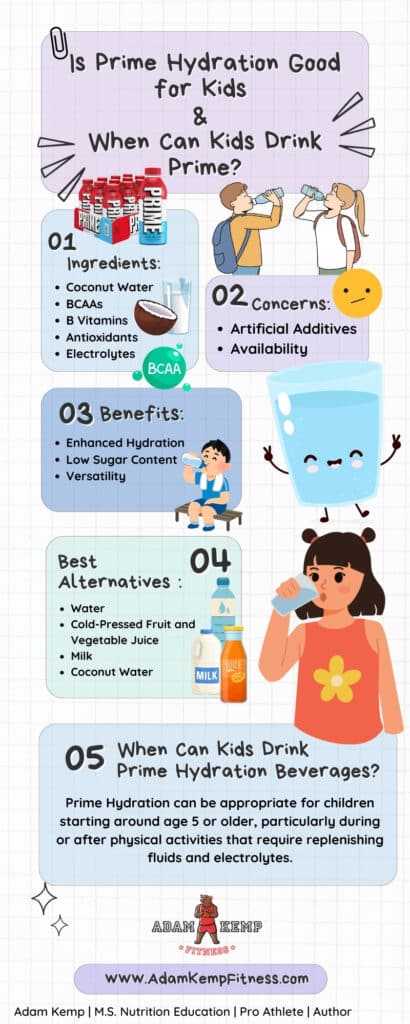 Prime Hydration For Kids Review: Is Prime Good For Kids?