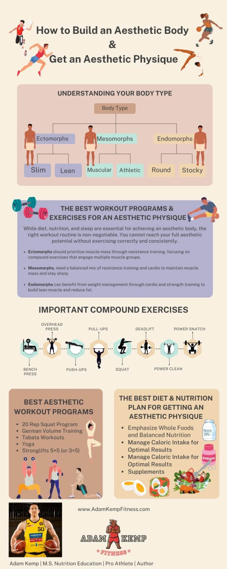How To Build An Aesthetic Body & Get An Aesthetic Physique