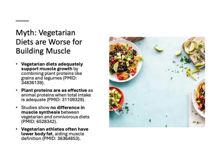 How To Build Muscle On A Vegetarian Diet: A 4 Step Process