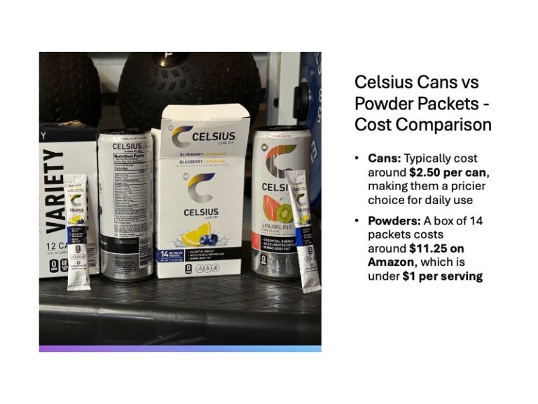 Celsius Packets Review: Are Celsius On-the-Go Packets Good?