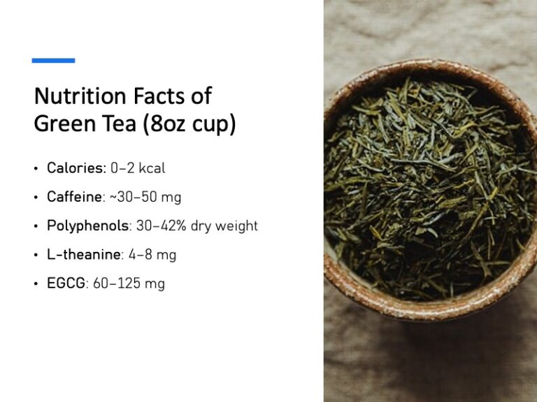 Green Tea: Nutrition Facts, Benefits, Side Effects, Uses