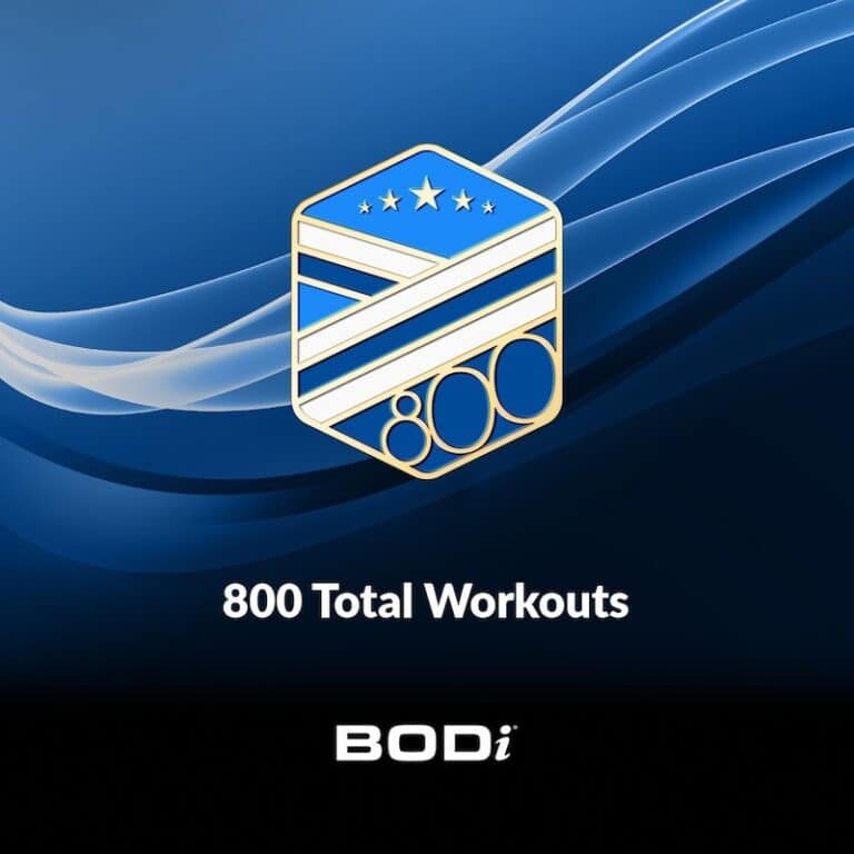 Team Beachbody On Demand Review: Is The BODi App Good?